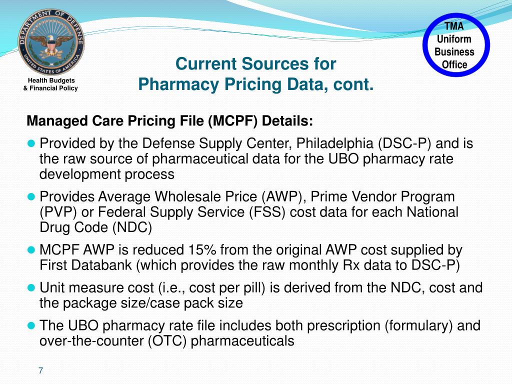 PPT - FY11 Pharmacy Rates, An Overview of the UBO Pharmacy Rate ...