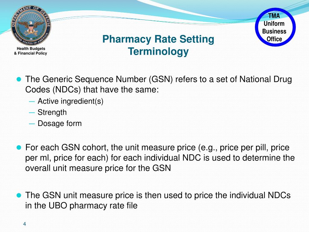 PPT - FY11 Pharmacy Rates, An Overview of the UBO Pharmacy Rate ...
