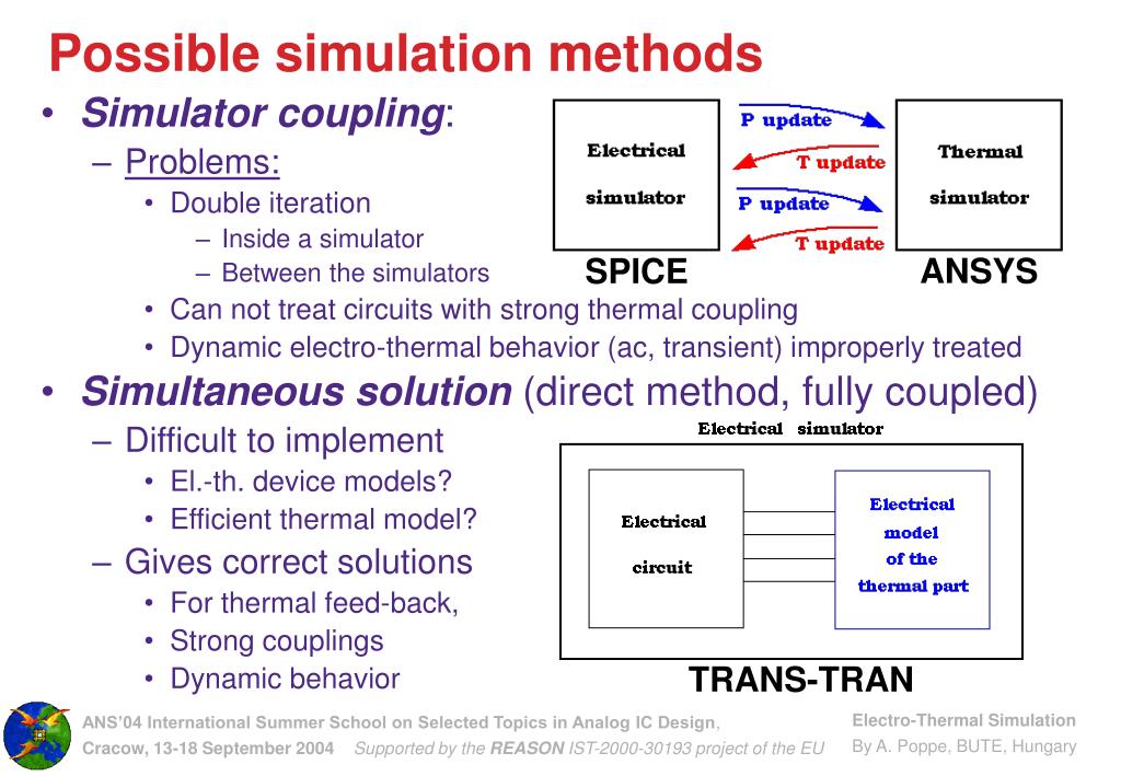 PPT - Electro-thermal simulation Methods, tools, examples PowerPoint ... PPT - Electro-thermal simulation Methods, tools, examples PowerPoint ...