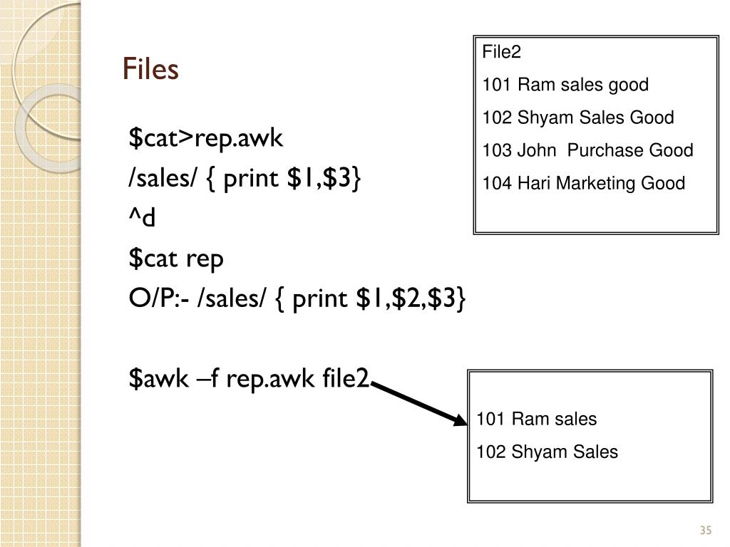 Ppt Introduction To Shell Script And Awk Programming Powerpoint Presentation Id3349094