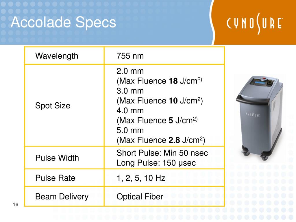 PPT - Accolade QS Alexandrite 755 nm Benign Pigmented Lesions and Tattoo Removal PowerPoint ...