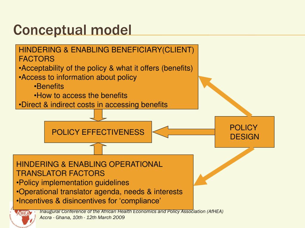 PPT - Irene Akua Agyepong and Richard Afedi Nagai PowerPoint ...