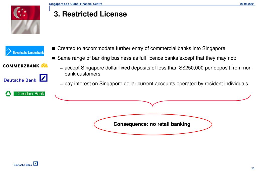 PPT - Singapore as a Global Financial Centre Singapore, 26th May 2001 ...