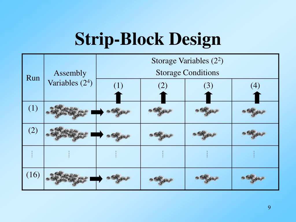 PPT - Carla A. Vivacqua vivacqua@cae.wisc University of Wisconsin ...