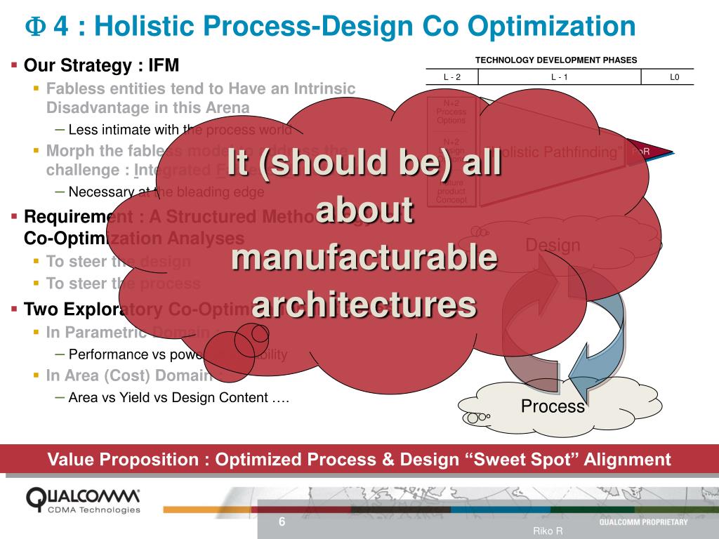 PPT - Design-for-Si Initiatives - Process-Design Integration ...