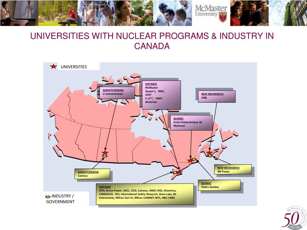 PPT - NUCLEAR EDUCATION IN CANADA Dr. John C. Luxat PowerPoint ...