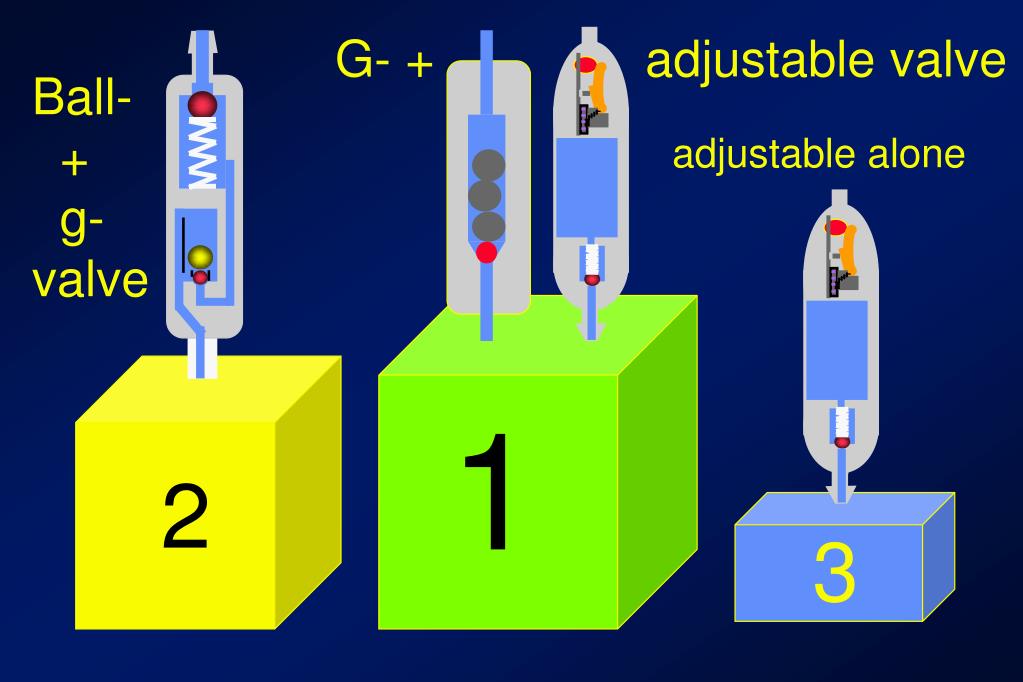 PPT - XIX Congress of the European Society for Pediatric Neurosurgery ...