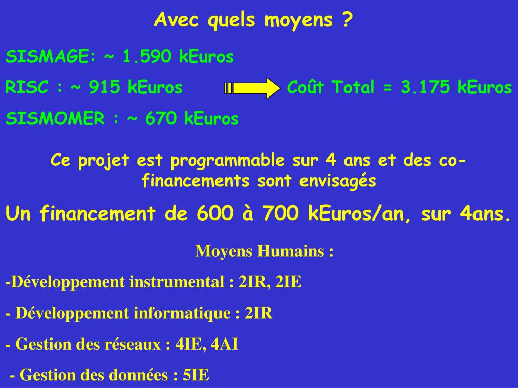 PPT - Méso-Equipements : Le projet de la CSST PowerPoint Presentation ...
