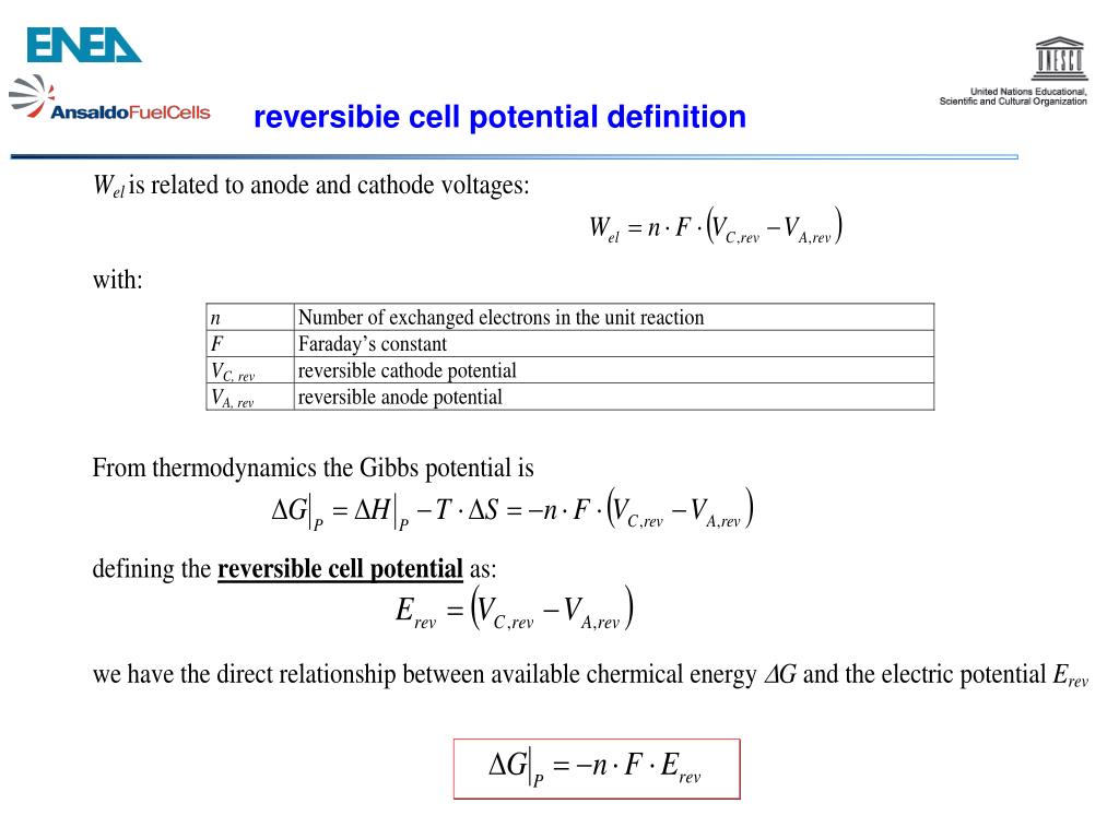 PPT - MOLTEN CARBONATE FUEL CELLS ANSALDO FUEL CELLS: Experience ...