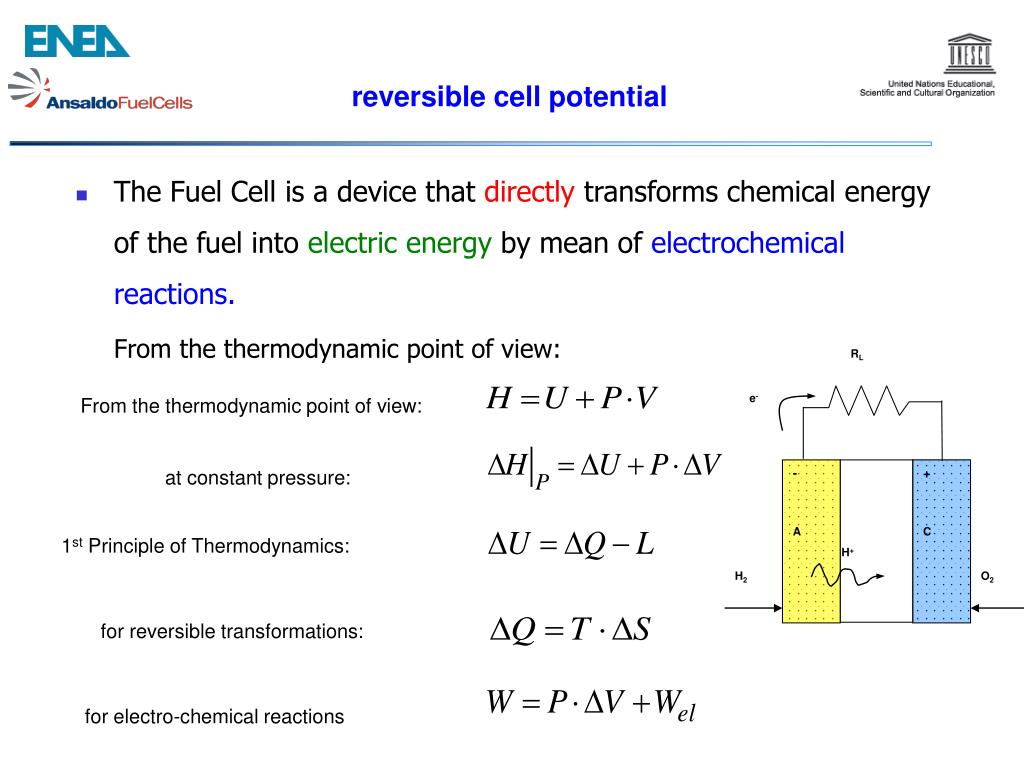 PPT - MOLTEN CARBONATE FUEL CELLS ANSALDO FUEL CELLS: Experience ...