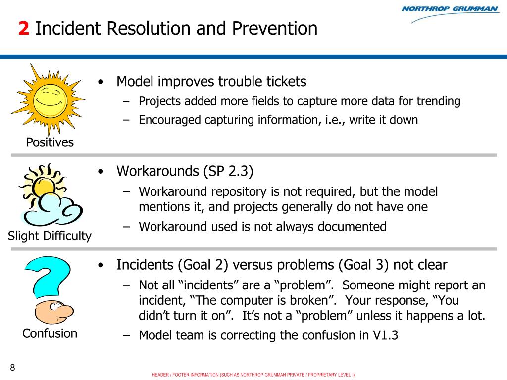 PPT - Software Process Improvement Network November 6, 2009 PowerPoint ...