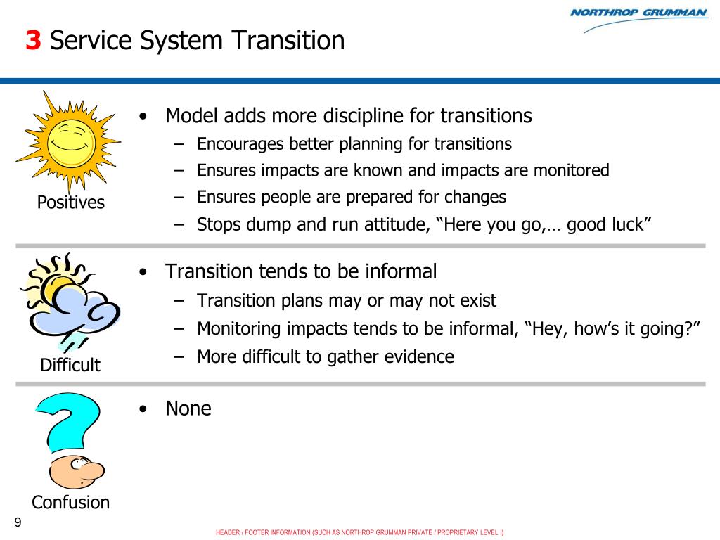 PPT - Software Process Improvement Network November 6, 2009 PowerPoint ...
