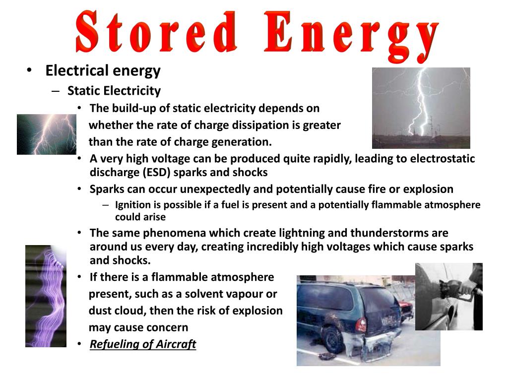PPT - Mechanical Energy Springs Coil Leaf Springs Torsional Springs ...