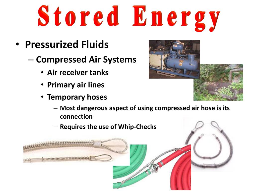 PPT - Mechanical Energy Springs Coil Leaf Springs Torsional Springs ...