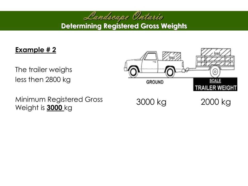 PPT - Landscape Ontario Presentation PowerPoint Presentation, free ...