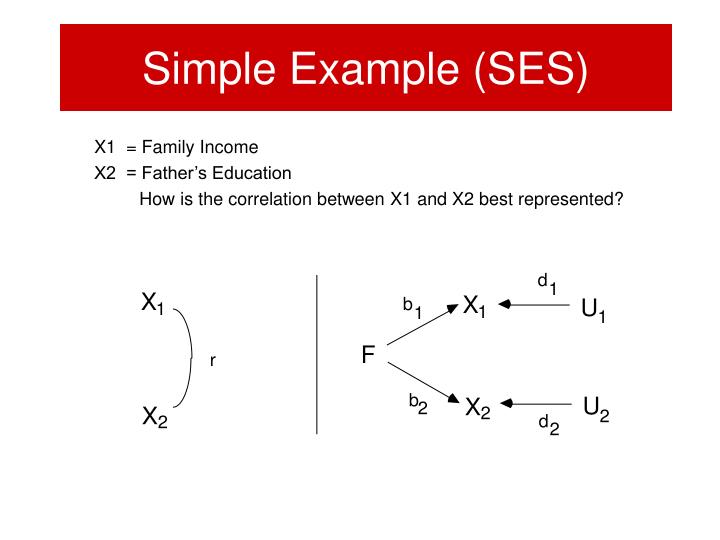 PPT - Education 795 Class Notes PowerPoint Presentation - ID:3351525