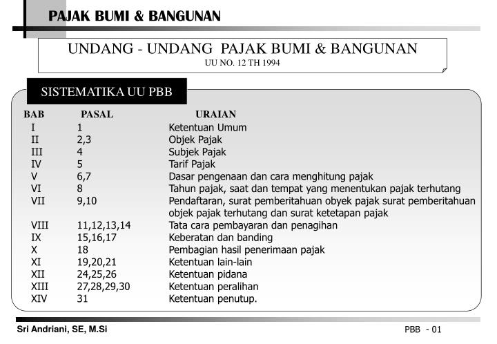 PPT - PBB - 01 PowerPoint Presentation, free download - ID:3351551