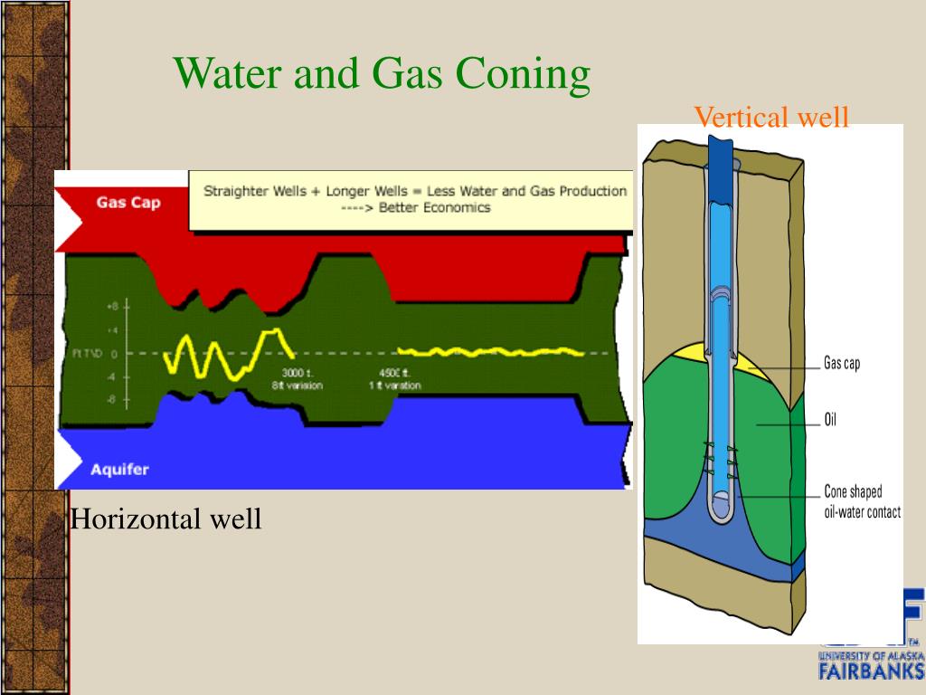 PPT - Case Study: Stratified Gas Hydrate Reservoir with Associated Free ...