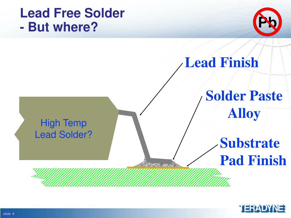 PPT - “ The Impact of Lead Free Solder on PCB Test & Inspection ...