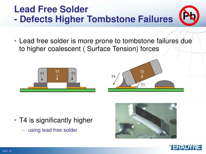 PPT - “ The Impact of Lead Free Solder on PCB Test & Inspection ...
