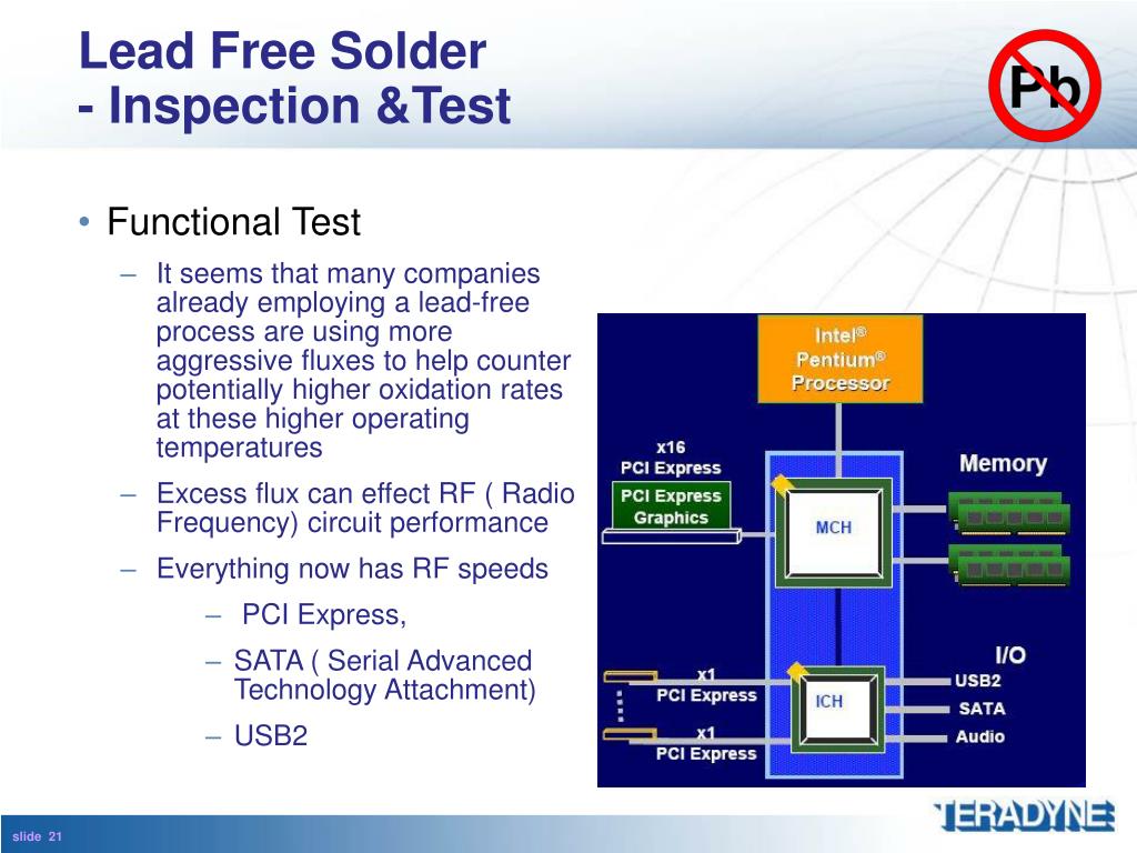 PPT - “ The Impact of Lead Free Solder on PCB Test & Inspection ...