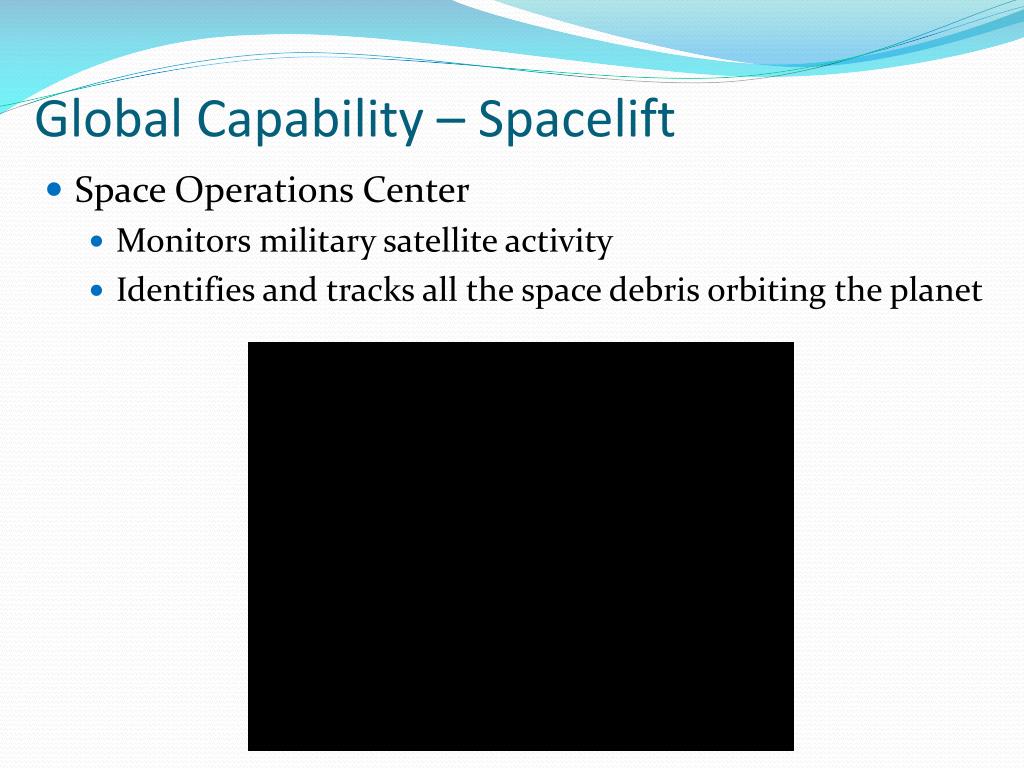 PPT - United States Air Force: Air Doctrine – Provide Global Capability ...