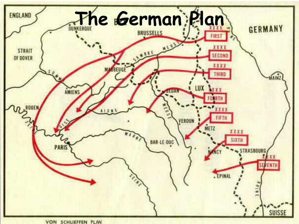 PPT - America Joins the Fight World War I (1914-1918) PowerPoint ...