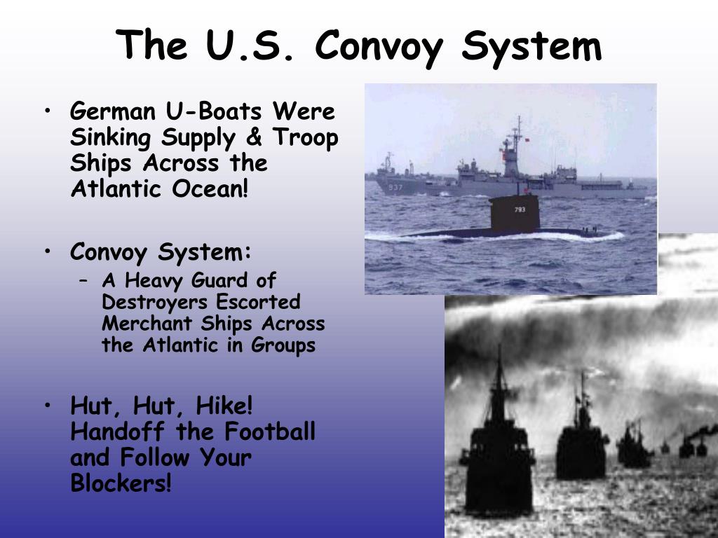 PPT - America Joins the Fight World War I (1914-1918) PowerPoint ...
