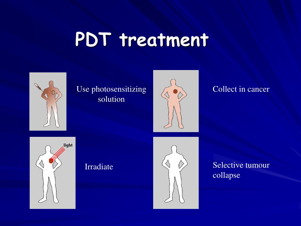 PPT - Photodynamic Therapy PowerPoint Presentation, free download - ID ...
