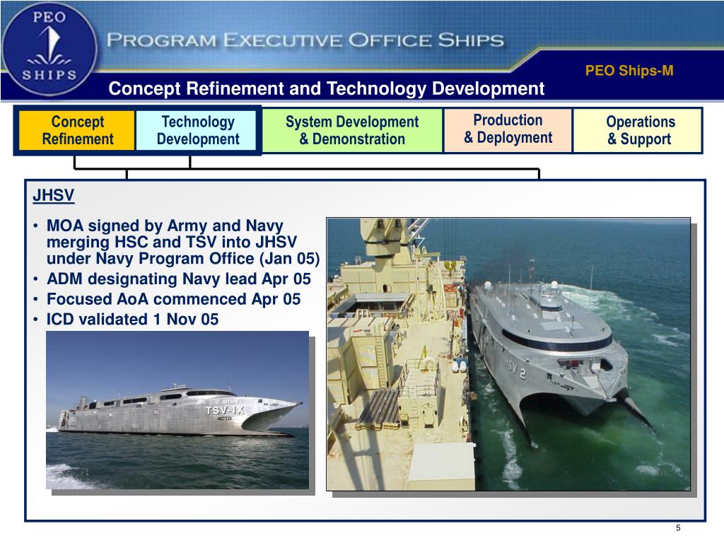 PPT - Col Gary Warner Marine Corps Advisor, PEO Ships Gary.Warner@Navy ...