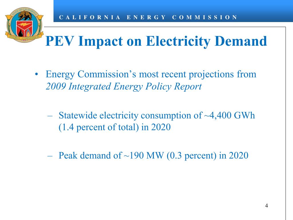 PPT - California Energy Commission Electric Vehicle Activities Pat ...