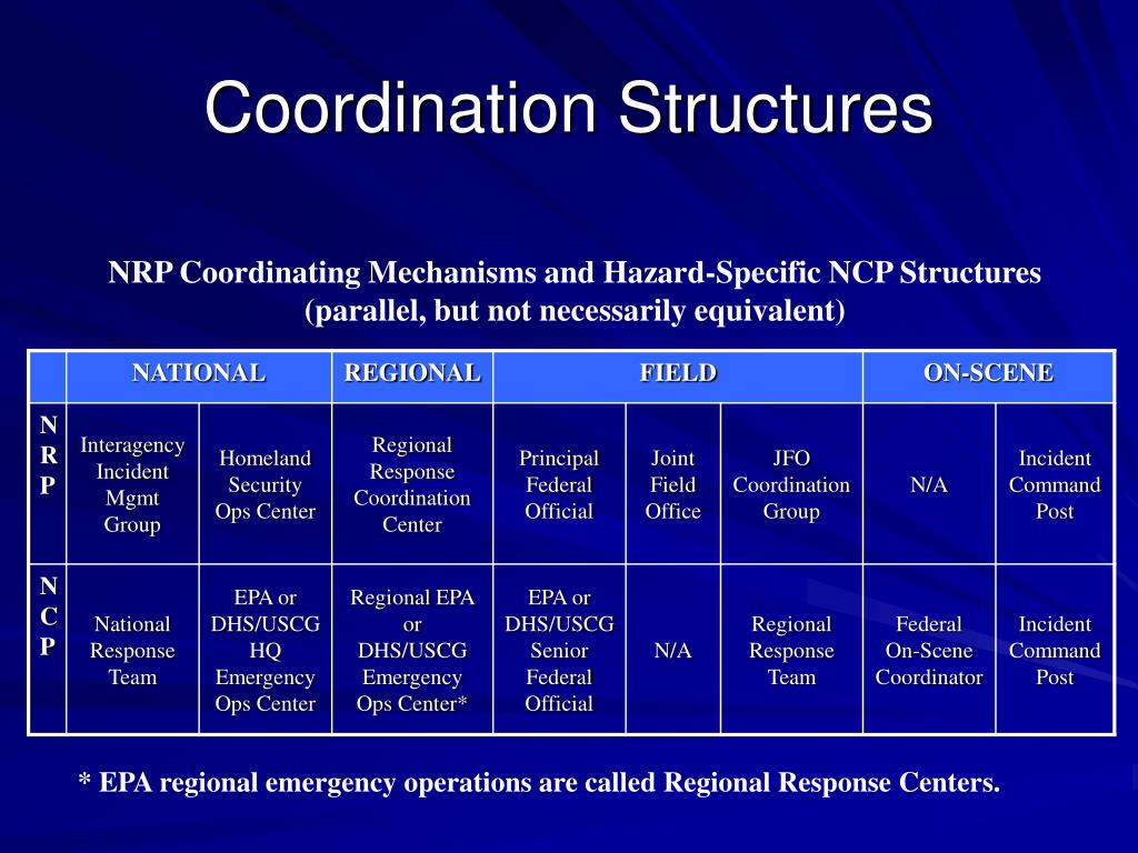 PPT - Oil and Hazardous Materials Incident Annex and ESF #10 PowerPoint ...