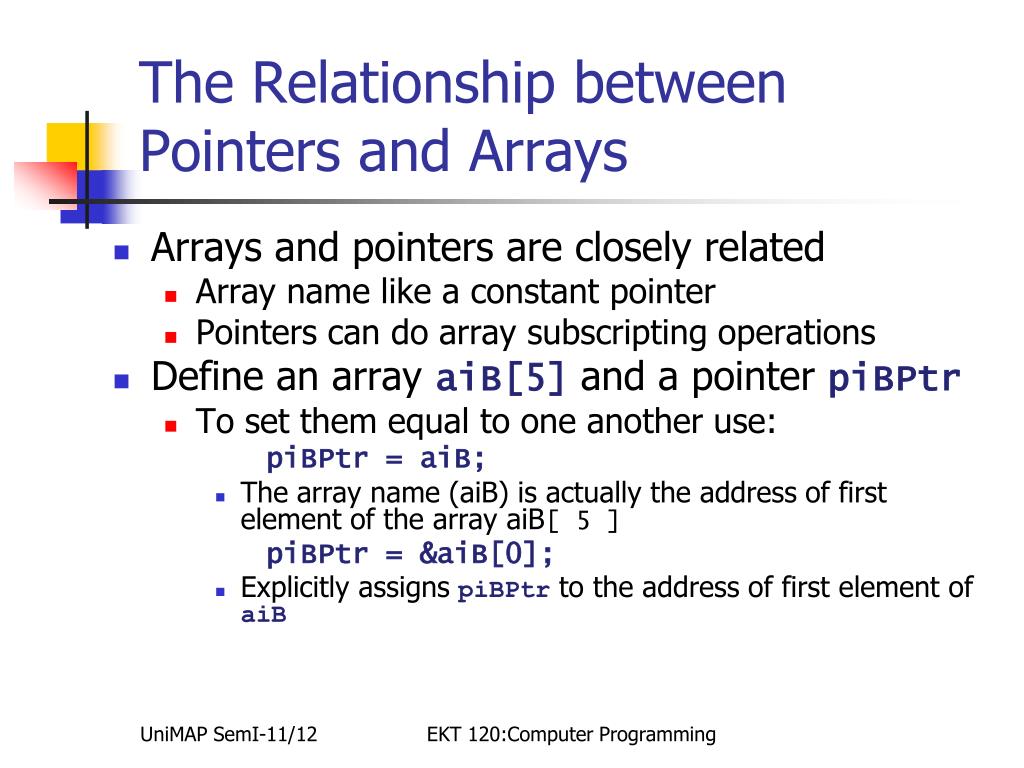 PPT - POINTERS PowerPoint Presentation, free download - ID:3354215 PPT - POINTERS PowerPoint Presentation, free download - ID:3354215