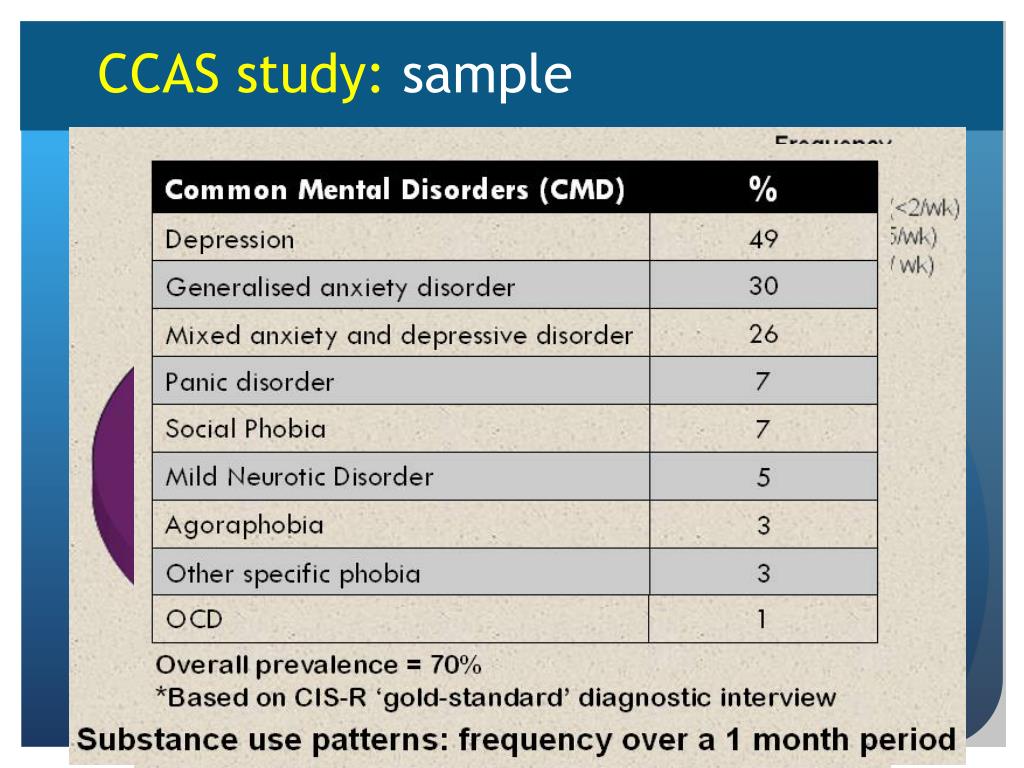 PPT - Mental health screening and outcome measurement in alcohol & drug ...