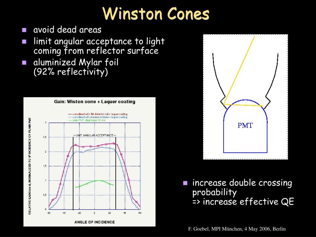 PPT - Florian Goebel Max-Planck-Institut für Physik (Werner-Heisenberg ...