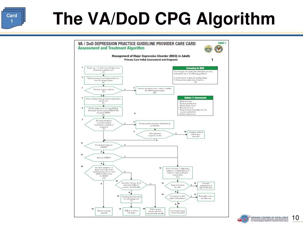 PPT - VA/ DoD Clinical Practice Guideline for Management of PowerPoint ... PPT - VA/ DoD Clinical Practice Guideline for Management of PowerPoint ...