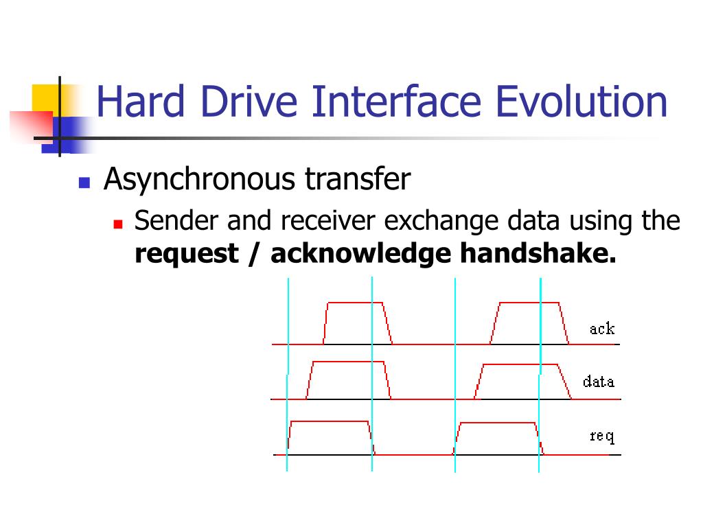 PPT - COEN 180 PowerPoint Presentation, free download - ID:3354980