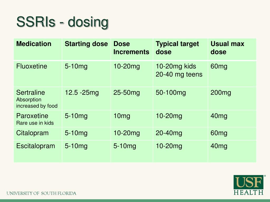 PPT - Treatment of Depression in Children & Adolescents PowerPoint ...