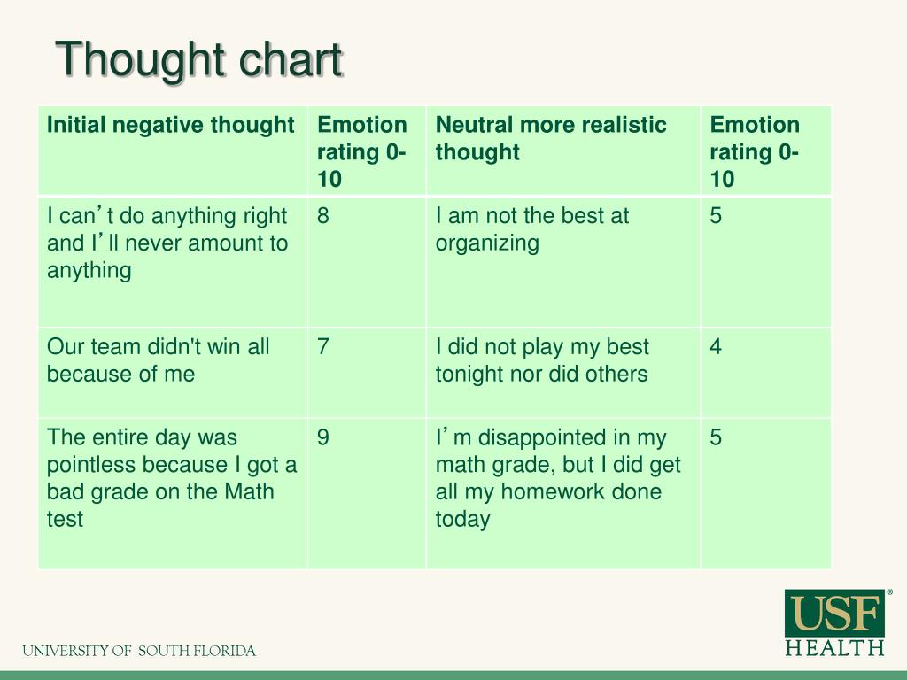 PPT - Treatment of Depression in Children & Adolescents PowerPoint ...