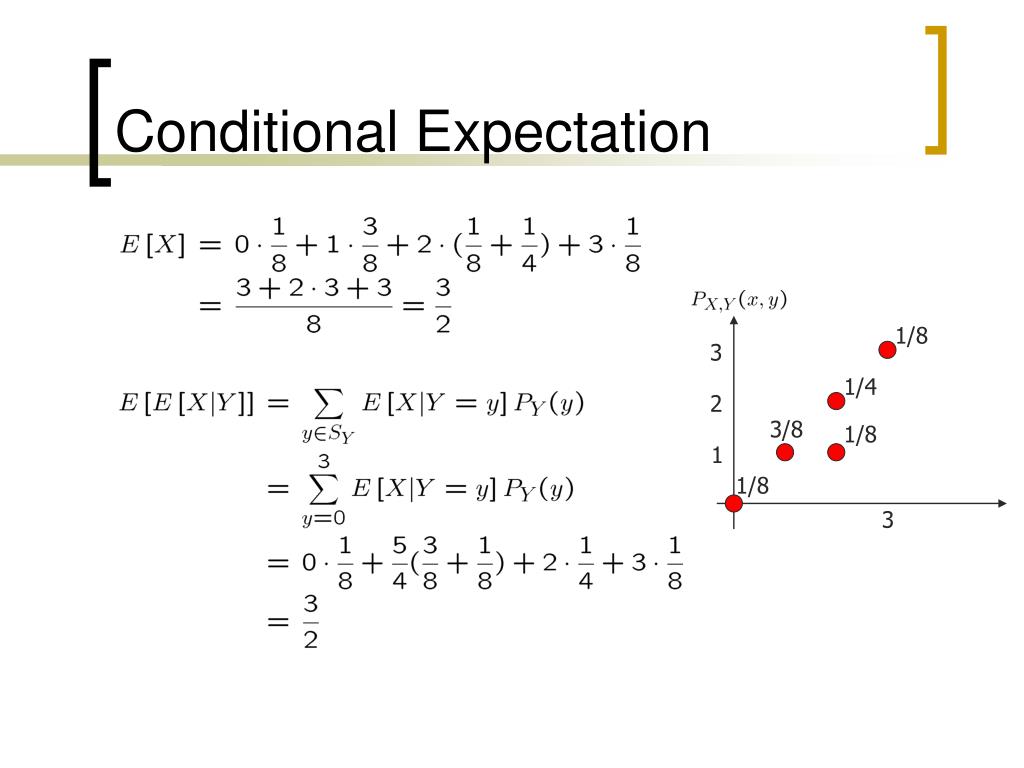 Ppt Enee 324 Conditional Expectation Powerpoint Presentation Free