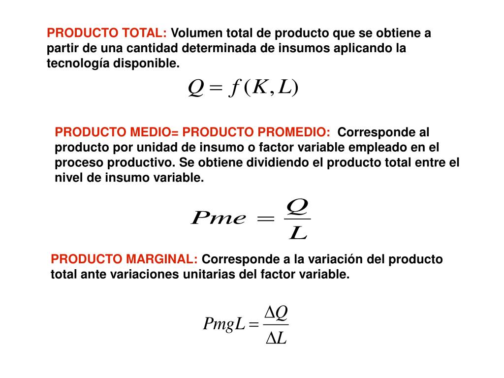 PPT - LA TEORÍA DE LA EMPRESA PowerPoint Presentation, free download ...