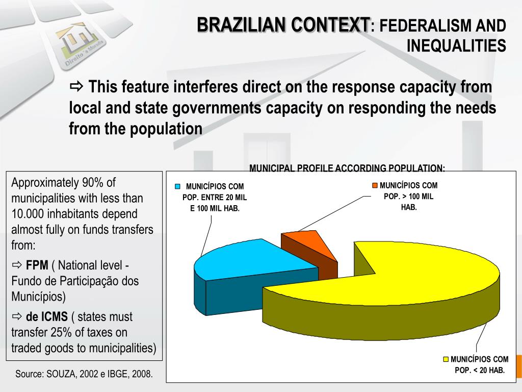 PPT - Low Income Housing Finance: Brazilian Experience PowerPoint ...