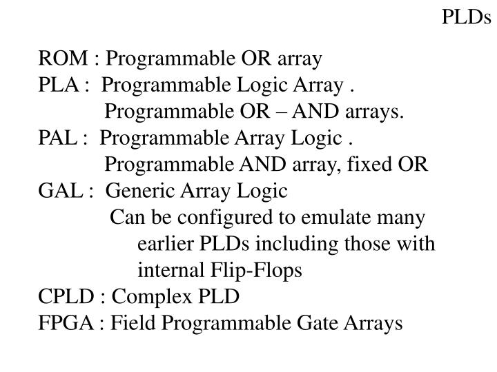 PPT - PLDs PowerPoint Presentation, free download - ID:3355545