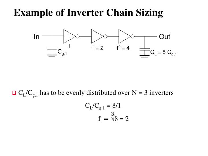 PPT - Inverter Propagation Delay PowerPoint Presentation - ID:3355683