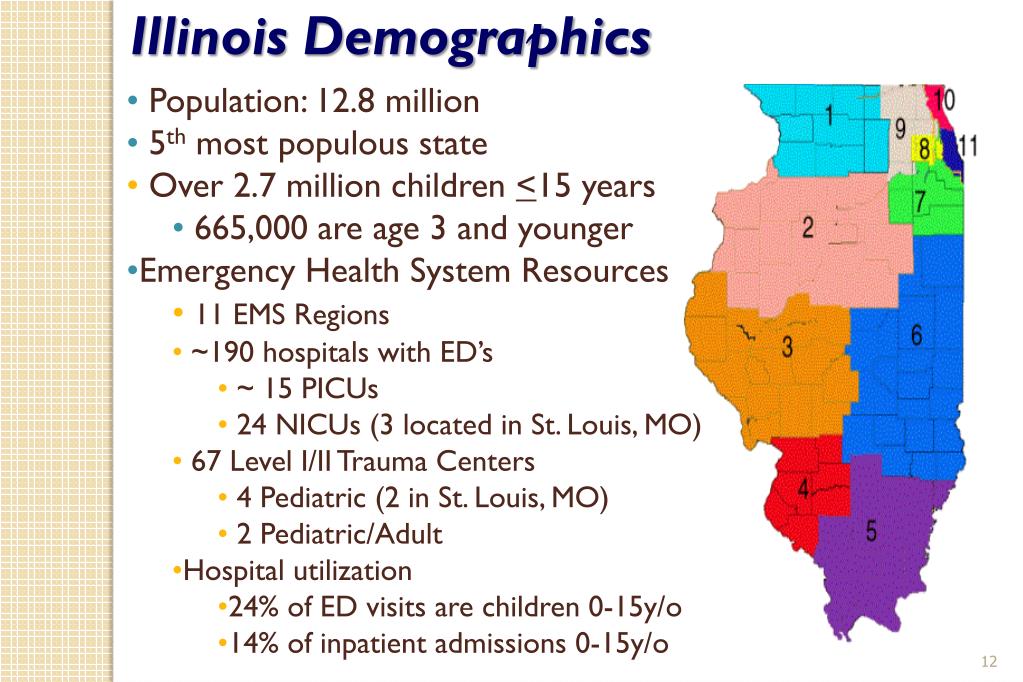 PPT - Emergency Medical Services for Children (EMSC) Overview National ...