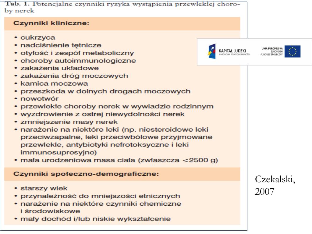 PPT - Przewlekła niewydolność (choroba) nerek PowerPoint Presentation ...