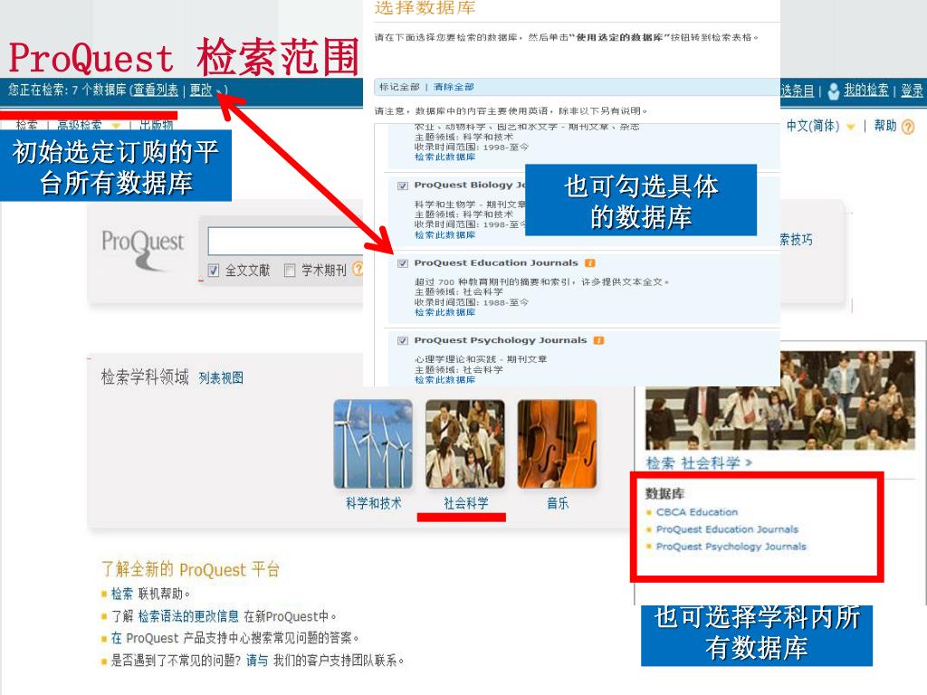 PPT - ProQuest Education Journals(PEJ) ProQuest Psychology Journals ...