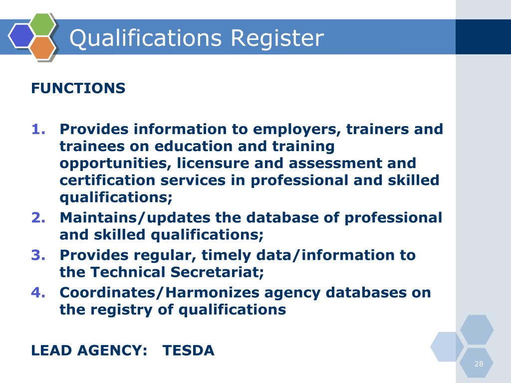 PPT - Philippine Qualifications Framework (PQF) PowerPoint Presentation ...