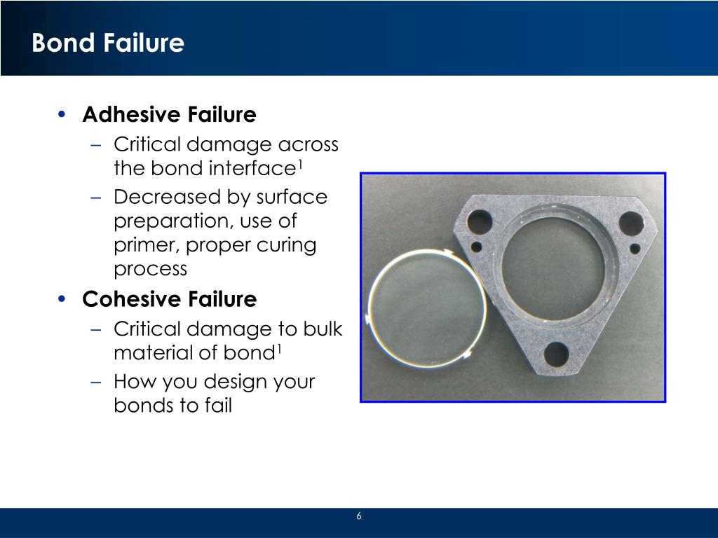 PPT - Potting Optical Elements in Cells Eric Booen December 8 th , 2008 ...