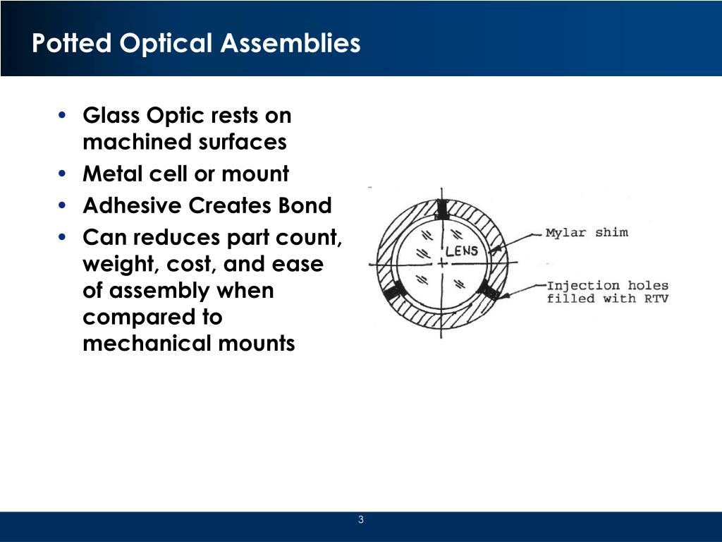 PPT - Potting Optical Elements in Cells Eric Booen December 8 th , 2008 ...